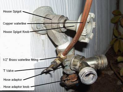 How to shut down your cooler – Metro Heating & Cooling